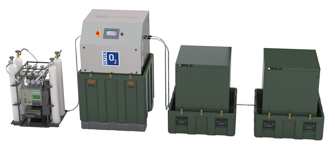 Oxymobilizer / Portable Medical Oxygen Generator - Oxysystems Ltd